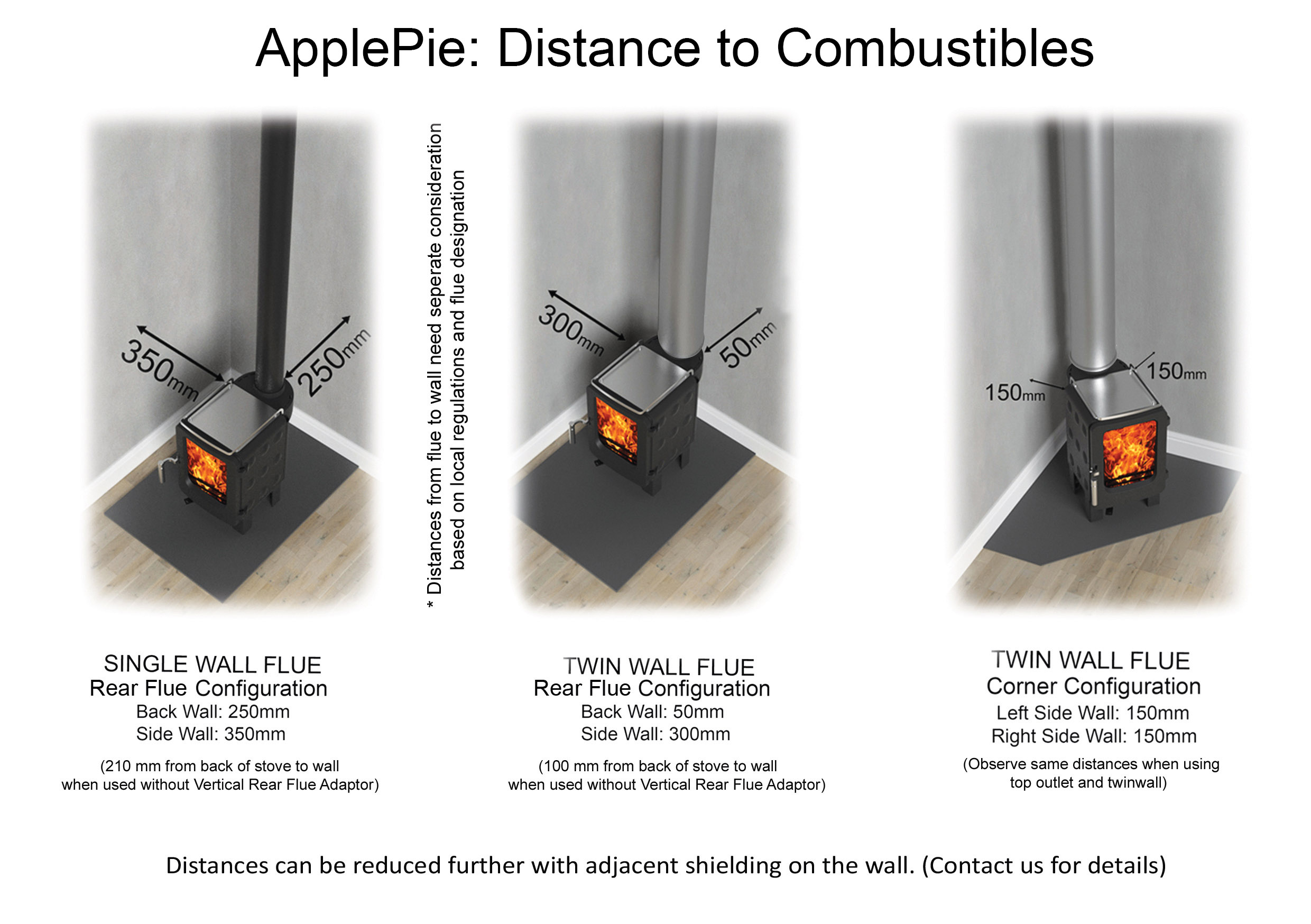 Apple Stack - Small Space Stoves | Woodburning Stoves, Multifuel Stoves ...